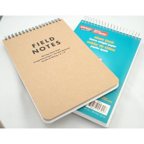 Jual Cetak Block Note Custom A5 50 Lembar Jilid Spiral - Kota Tangerang ...