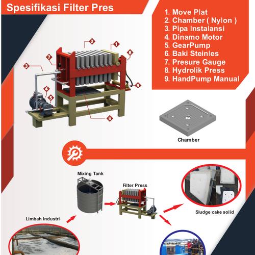 Jual Mesin filter press minyak bekas,minyak tamanu oil,minyak vco - Kab ...