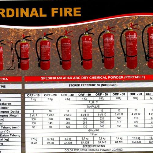 Jual APAR 3 kg portable jenis clean agent AF11 halon - Kota Cimahi - 31TIGASATU | Tokopedia