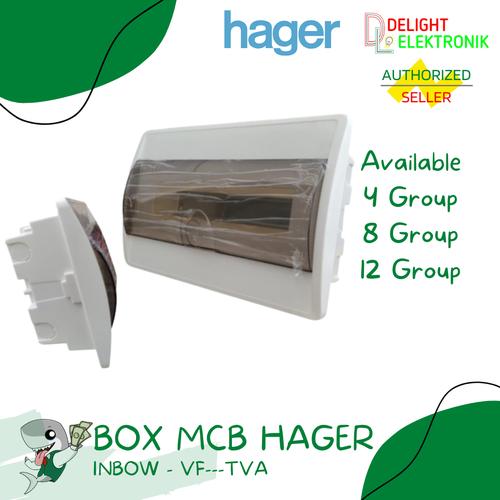 Jual Box MCB Inbow Tanam HAGER 4,8,12 Group Original - 8 Group ...