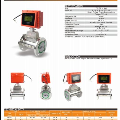 Jual Flow Meter SHM Turbine Digital Gas DN50 (Natural Gas) - Jakarta ...