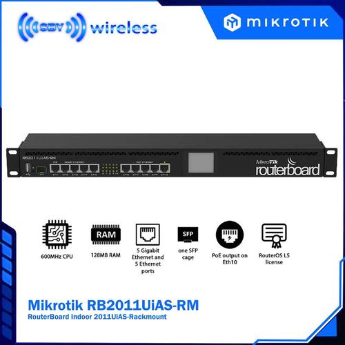 Jual TERBAIK Mikrotik RB2011UiAS-RM - RouterBoard Indoor 2011UiAS ...
