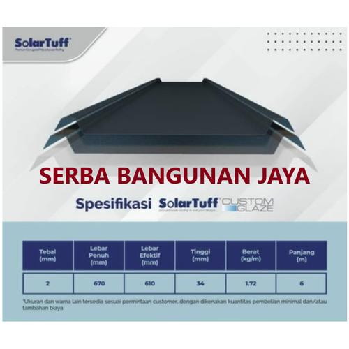 Jual SOLARTUFF CUSTOM GLAZE ATAP PREMIUM CPR Single Layer - 6 METER ...