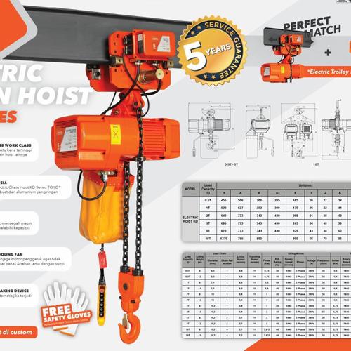 Jual Electric Chain Hoist 3F Toyo Heavy Duty Tanpa Trolley 1 Ton x 12 ...