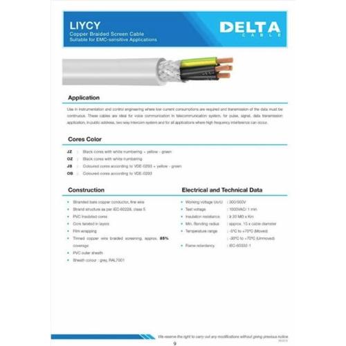 Jual KABEL SCREEN LiYCY 3 x 1.5 mm Cable screen Liycy-jz/DELTA ...
