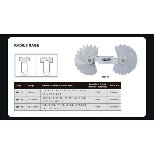 Jual RADIUS GAUGE INSIZE 4801-15 15.5-25 MM INSIZE - Kab. Sidoarjo ...