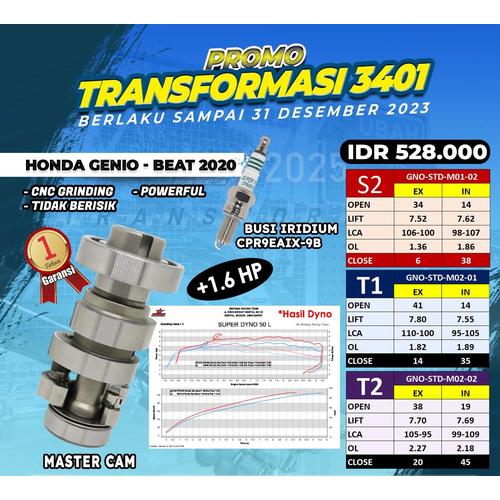 Jual NOKEN AS + BUSI IRIDIUM | HONDA GENIO/BEAT 2020 | BRT - Kota ...