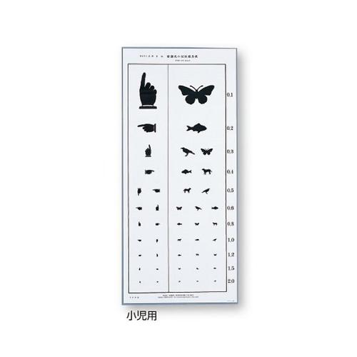Jual Visual Acuity Chart / Eye Chart 775 x 350mm (Laminated) For ...