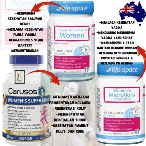 Jual Life Space Urogen Probiotic For Women 60 Capsules - Kota Tangerang ...