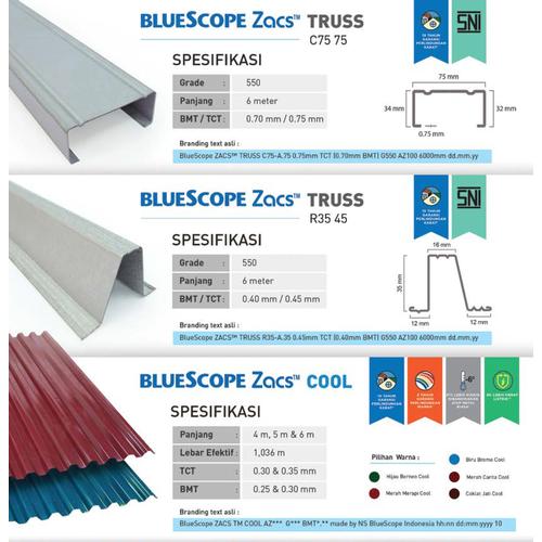 Jual Baja Ringan Kanal C C75 Canal 0.75 1 mm Bluescope Zacs Galvalum ...