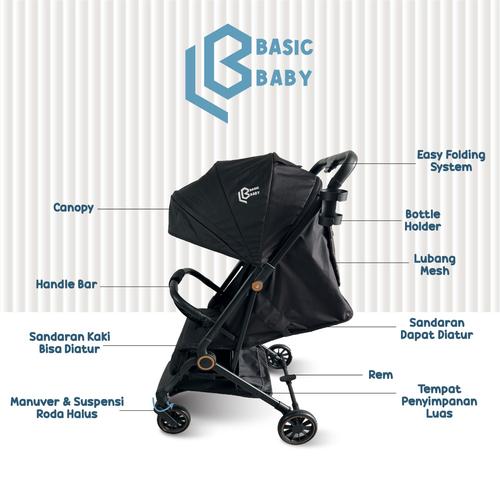 Jual Basic Baby Stroller Everyday - Stroller Bayi Anak Kereta Dorong ...
