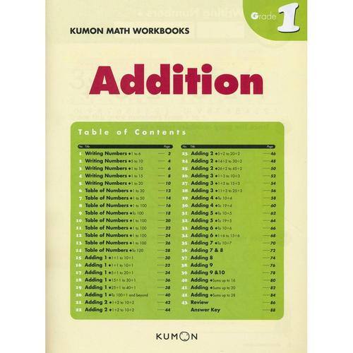 Jual Kumon Grade 1 Addition (Kelas 1 Sd) - Jakarta Pusat - AKANDNX ...