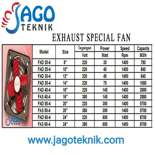 Jual Exhaust Special Fan 14" / Mesin Blower Kipas FAD 35-4 Katsu - 12 inch - Kota Surabaya ...