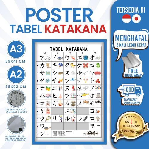 Jual Poster Tabel Hiragana Dan Katakana Huruf Gambar Ukuran A3 & A2 ...