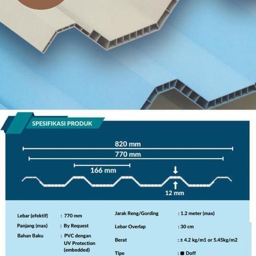 Jual atap upvc double layer 12mm - Kab. Bekasi - TB JBS | Tokopedia