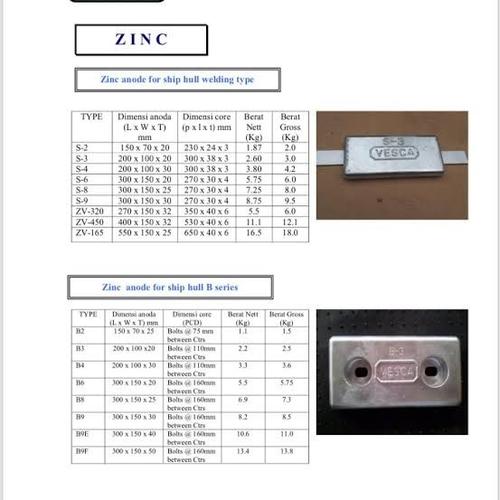 Jual ZInc Anode B6/ Anti Karat B6/ Anti karat kapal - Jakarta Pusat ...