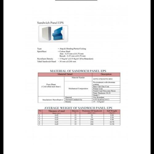 Jual Sandwich Panel EPS T100-D45 - Jakarta Utara - Shunda Plafon ...