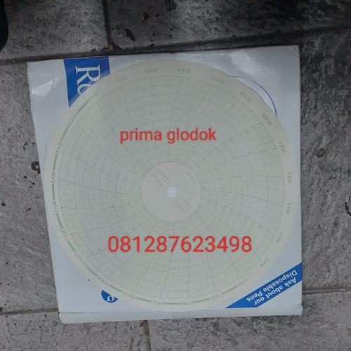 Jual paper charts/recording charts barton graphic controls MC L-10-100 ...