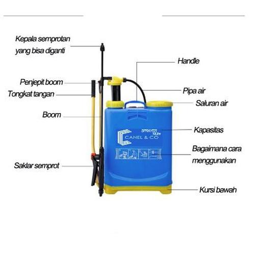 Jual Tangki Sprayer Manual 16 Liter Alat Semprotan Hama Padi - Kota ...