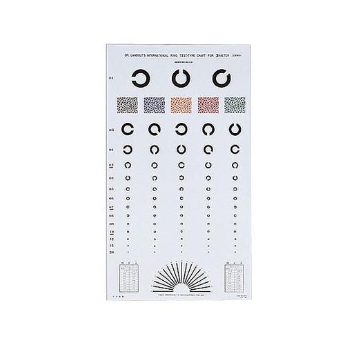 Jual Visual acuity chart (laminated) Landolt - 3M - Kota Batam ...