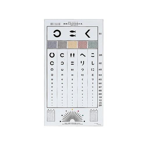 Jual Visual Acuity Chart (Laminated) Mountain Style 3M - Kota Batam ...