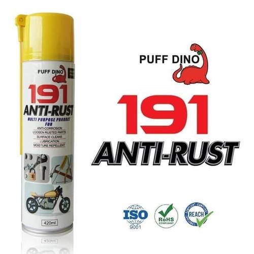 Jual Cairan Sprey Magic Spray Pelumas Besi Anti Karat Rust Remover ...