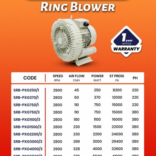 Jual Ring Blower 750 Watt 1 PK 0.75 KW Blower Ipal Tambak Limbah - 380V ...