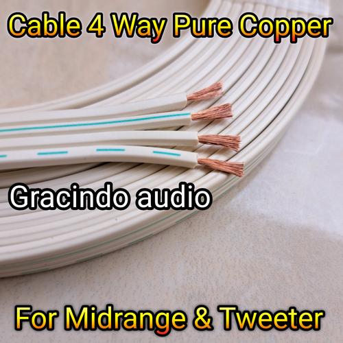 Jual Kabel Speaker untuk Midrange dan Tweeter High Performance SQ Cable ...