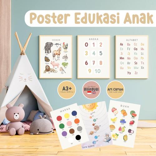 Jual BEBEGENIC Poster Edukasi Anak Minimalis - Poster Belajar & Mainan ...