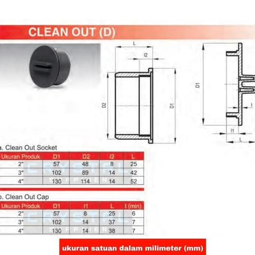 Jual Clean Out Rucika 4" Inch D Pvc / Co / Tutup Pipa 4" - Jakarta ...
