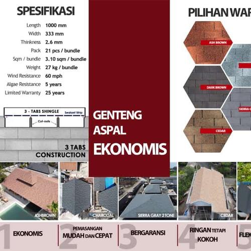 Jual Genteng Bitumen Aspal Maxxi Roof harga distributor - Kota ...