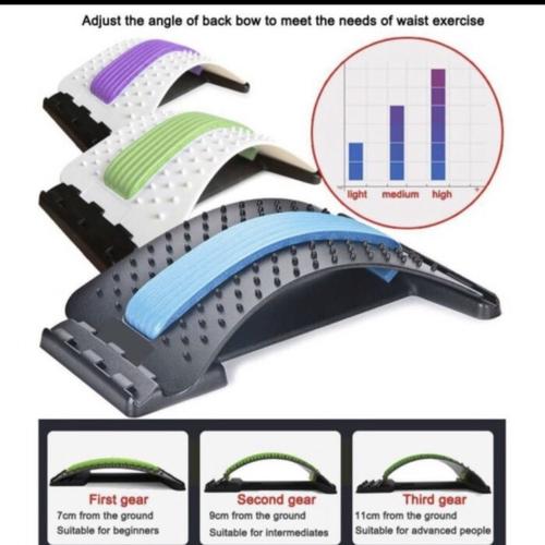 Jual DynaBack Back Lumbar - Kab. Tangerang - FindMe. | Tokopedia