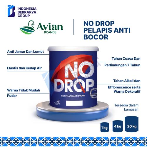 Jual Cat Anti Bocor No Drop 1 KG - Hitam, 20 Kg - Kota Depok ...