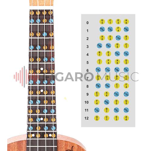 Jual Stiker Ukulele Penanda Fretboard Ukulele Label Sticker Nada ...