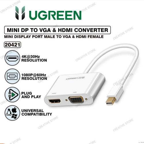 Jual Ugreen Mini DP to HDMI 4K- Ugreen Thunderbolt Mini Display Port 2K ...