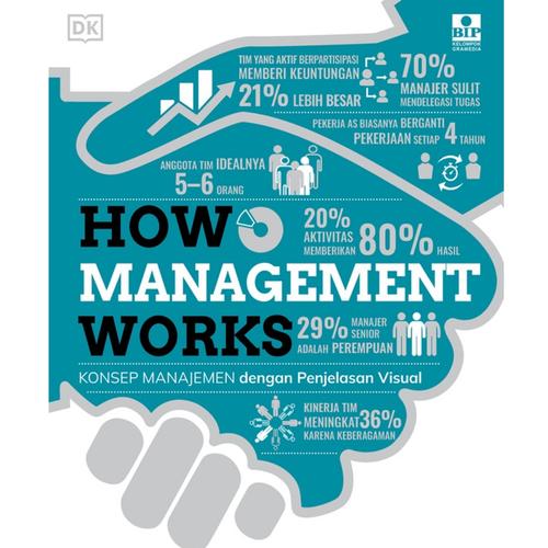 Jual Buku How Management Works: Konsep Manajemen Dengan Penjelasan ...