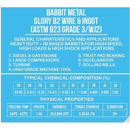 Jual tin wire babbit metal glory S grade 3 astm B23,kawat timah ...