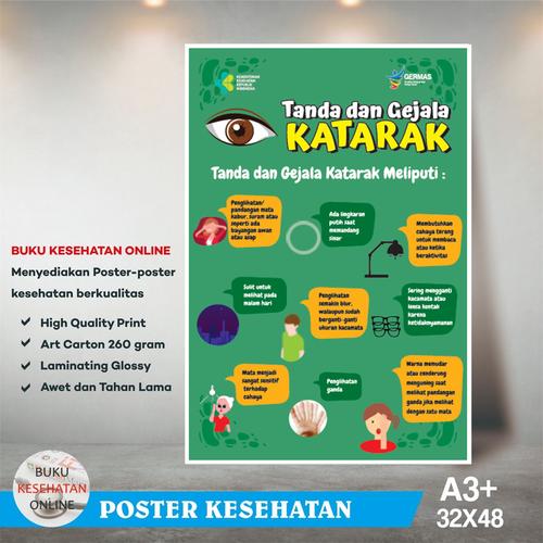 Jual Poster Kesehatan - TANDA DAN GEJALA KATARAK - Laminating Glossy ...