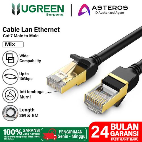 Jual UGREEN Kabel LAN RJ45 Cat.8 Gigabit Ethernet 2m 5m 24AWG 25Gbps ...