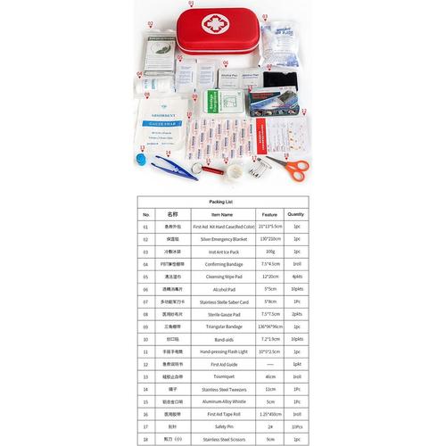 Jual Val PAKET Outdoor Medis First Aid Kit P3K 18 in 1 - Red - Kota ...