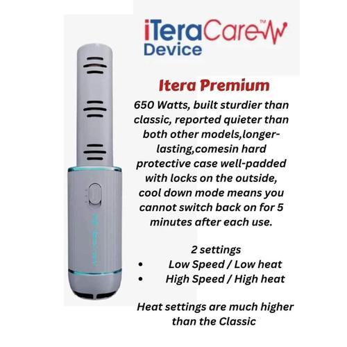 Jual iTera Premium - Alat Terapi Kesehatan dengan Gelombang Terahertz ...