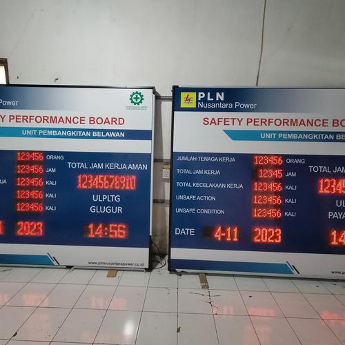 Jual papan keselamatan k3 hse digital - Kab. Gresik - Baromatrix ...