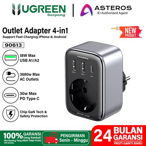 Jual Wall Outlet Extender UGREEN 30W GaN USB Type C PD Fast Charging ...