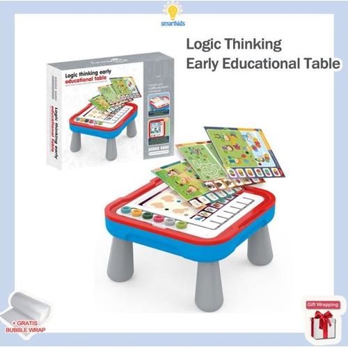 Jual Mainan Logika Puzzle Kecerdasan Game Edukasi Anak Berhitung Cerdas ...