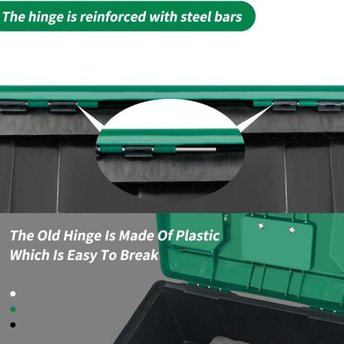 Jual Isku Tool Box 15-20Inch Kotak Perkakas Upgraded Baja Pengunci ...