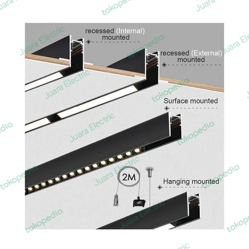 Jual LED Magnetic Track Light Rell TrackLight Magnetic Outbow dan inbow ...