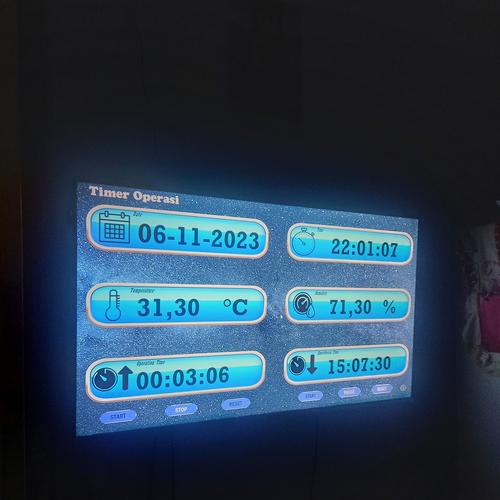 Jual LED Operating Timer/ Timer Operasi - Kab. Tangerang - Operating ...