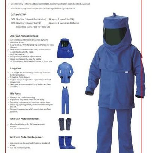 Jual CAT4 48 Cal Arc Flash Protective Suit / Baju Anti Listrik LAKELAND ...
