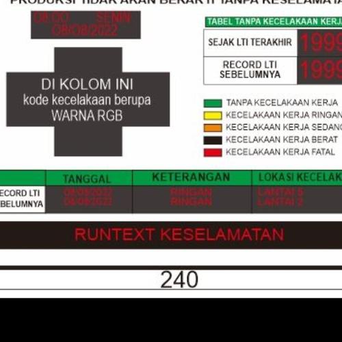 Jual HSE Board Digital 240x200 - Papan info Kecelakaan Kerja Safety ...