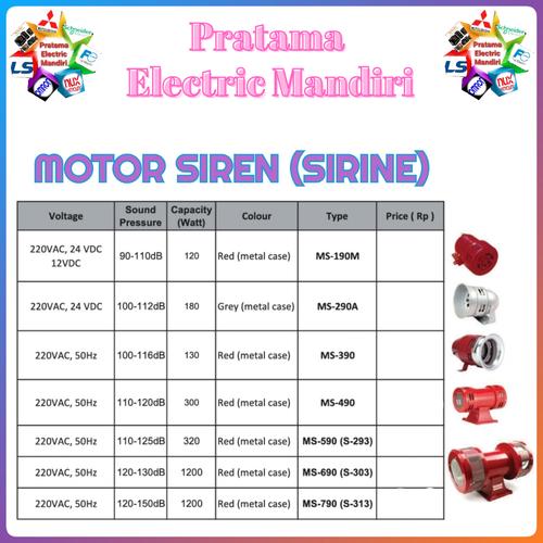 Jual FORT MOTOR SIREN SIRENE SIRINE MS-190M MS-290A 12VDC 24VDC 220VAC ...